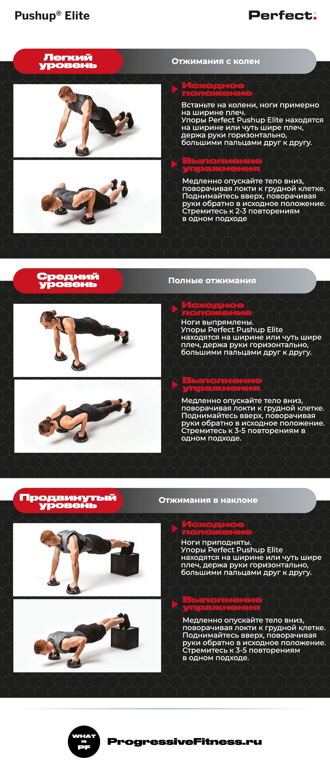 Купить поворотные упоры для отжимания Perfect Pushup Elite в ...